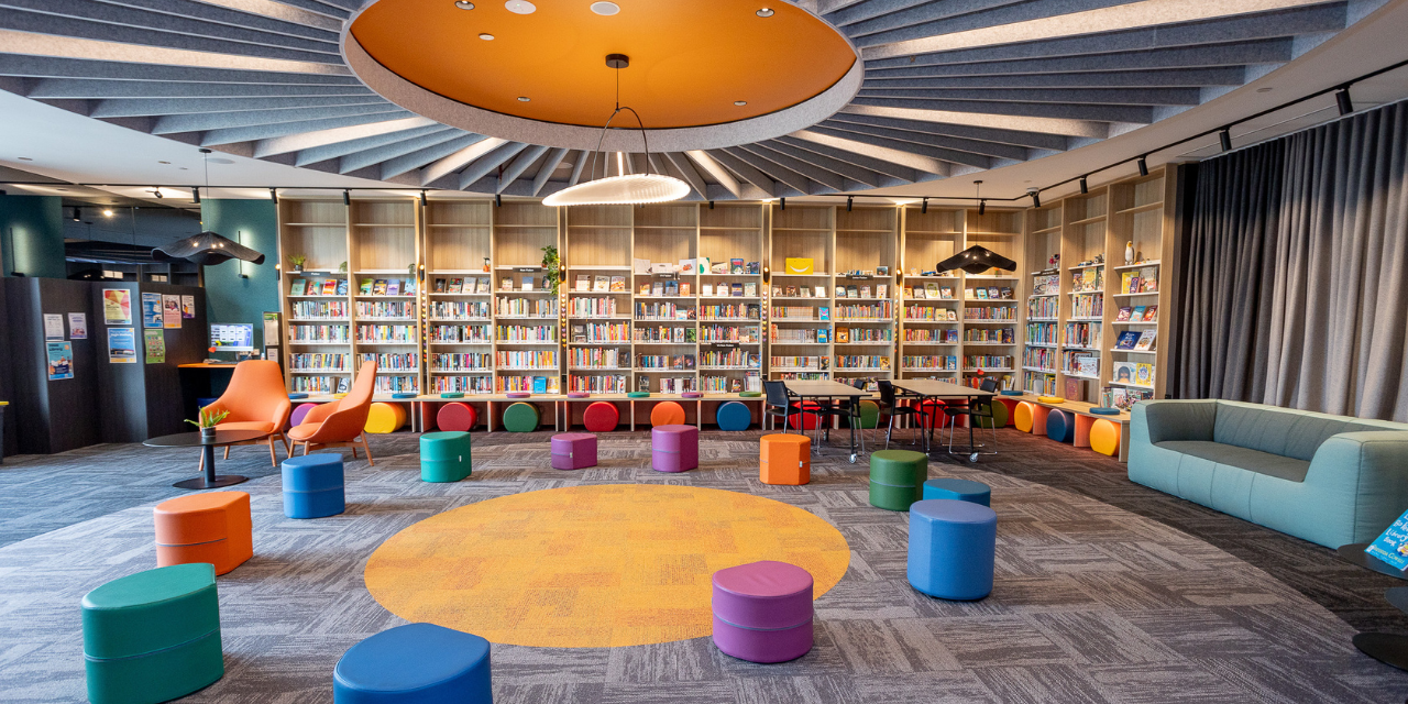 2023 Libraries Survey | The Loop